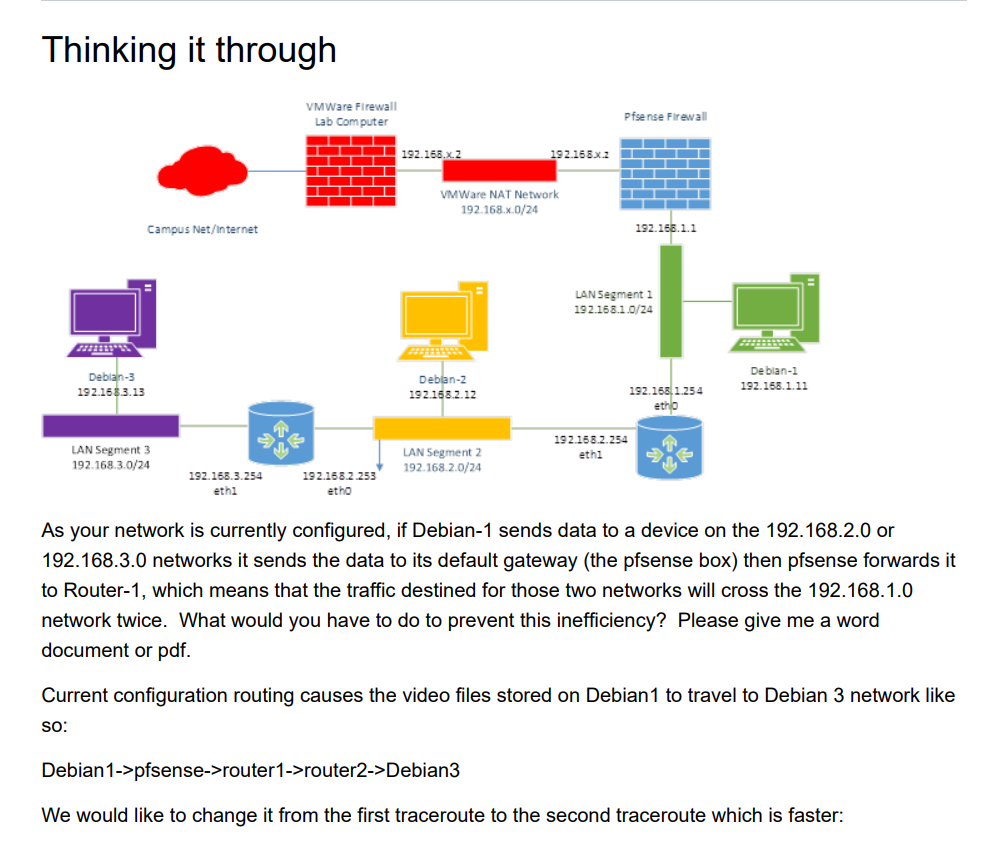Solved Thinking it through As your network is currently | Chegg.com