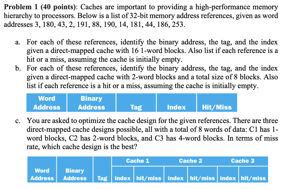 Solved Problem 1 (40 ﻿points): Caches are important to | Chegg.com
