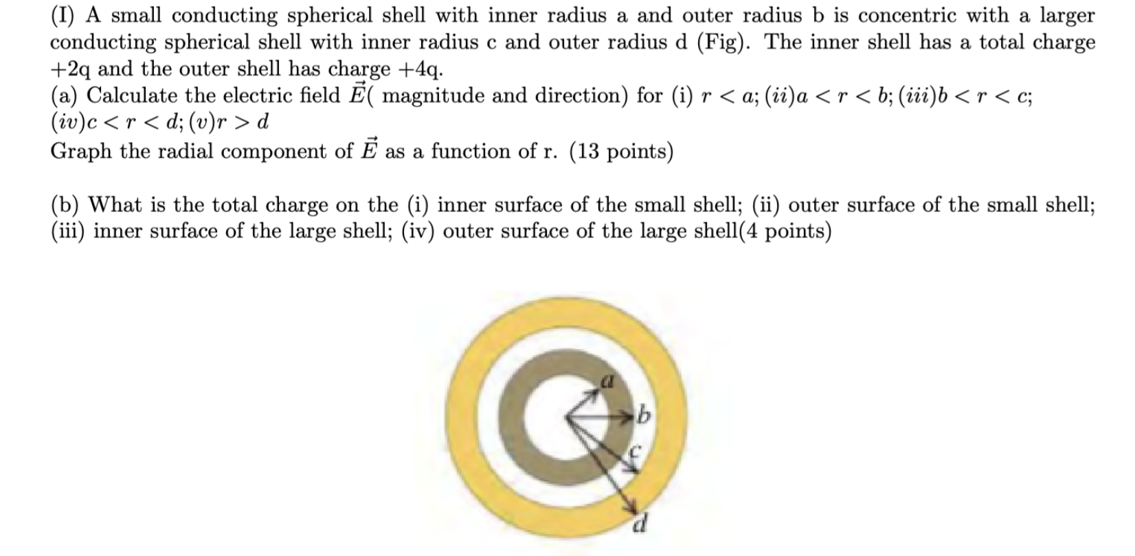 Solved (I) A small conducting spherical shell with inner | Chegg.com