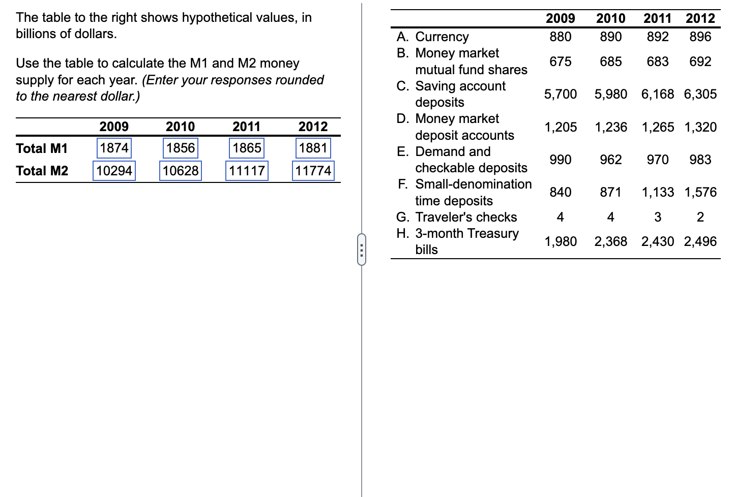 Solved The table to the right shows hypothetical values, in | Chegg.com