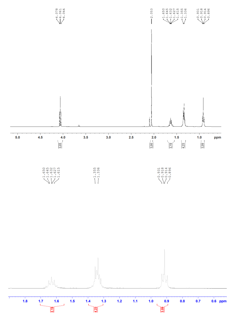 Solved Identify the alcohol within the NMR Spectrum. It is | Chegg.com