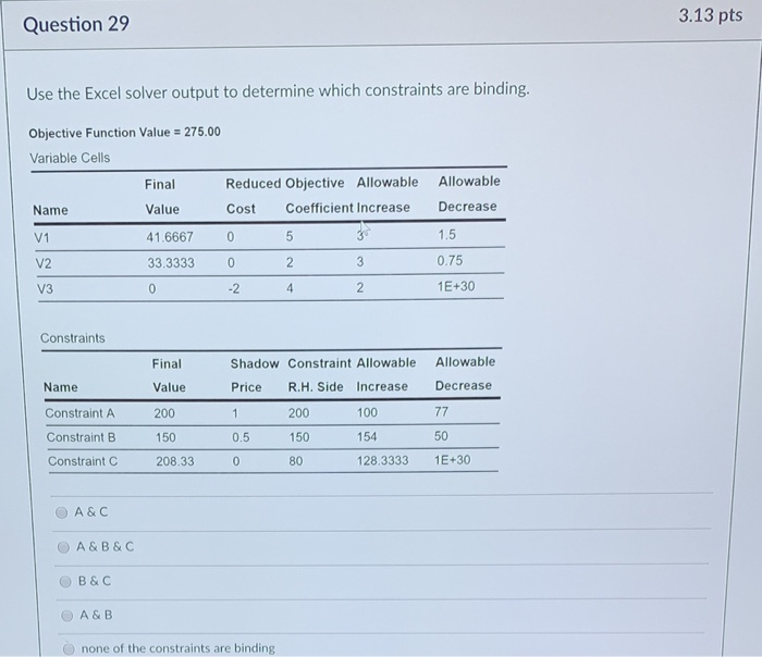 Solved 313 Pts Question 29 Use The Excel Solver Output To