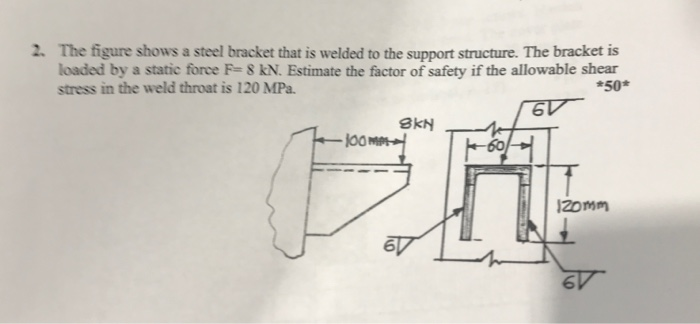 Solved 2. The figure shows a steel bracket that is welded to | Chegg.com