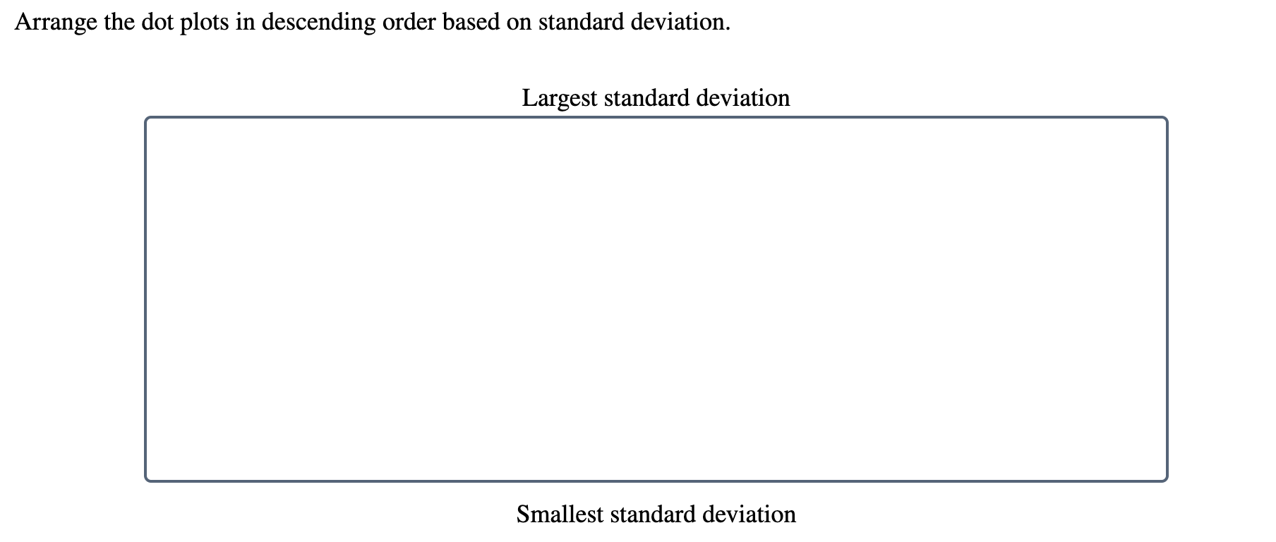 Arrange the dot plots in descending order based on | Chegg.com