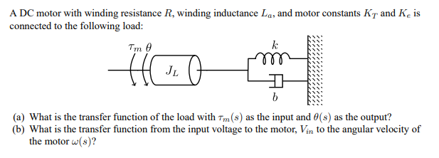 Solved A DC motor with winding resistance R, winding | Chegg.com