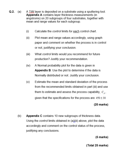(a) A TiW layer is deposited on a substrate using a | Chegg.com