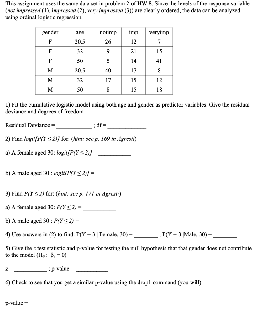 Using R Studio please answer 2-6 (I have figured out | Chegg.com