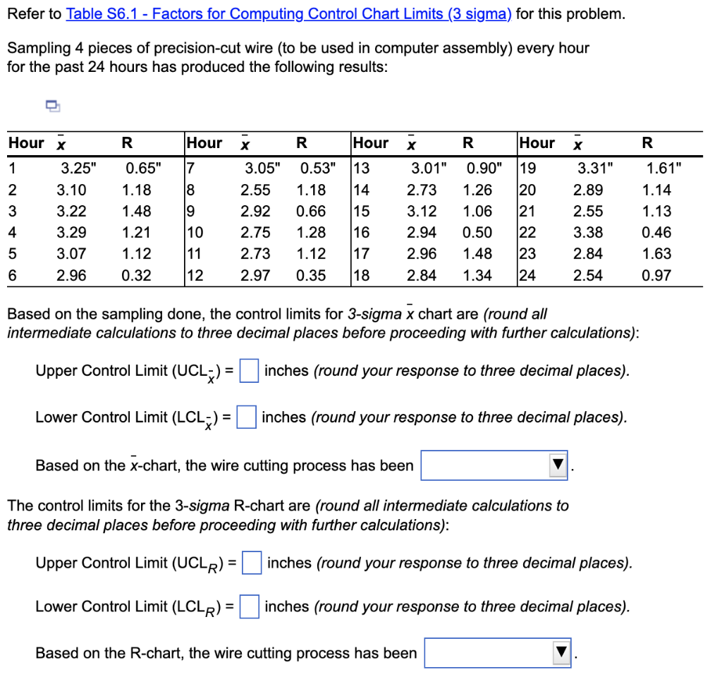 Solved Refer to Table 56.1 - Factors for Computing Control | Chegg.com