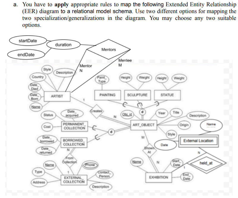 Solved a. ﻿You have to apply appropriate rules to map the | Chegg.com