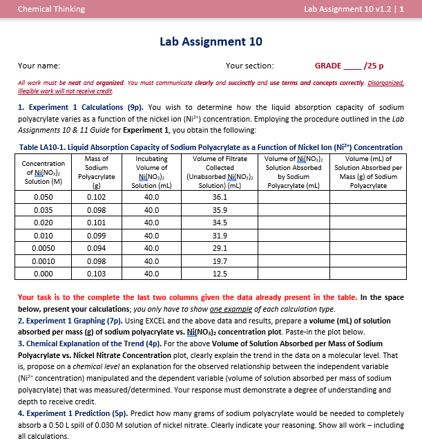 Solved Chemical Thinking Lab Assignment 10 v1.2 | 1 Lab | Chegg.com