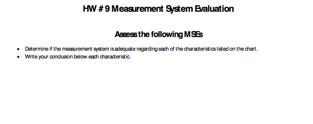 HW # 9 Measurement System Evaluation Assess the | Chegg.com