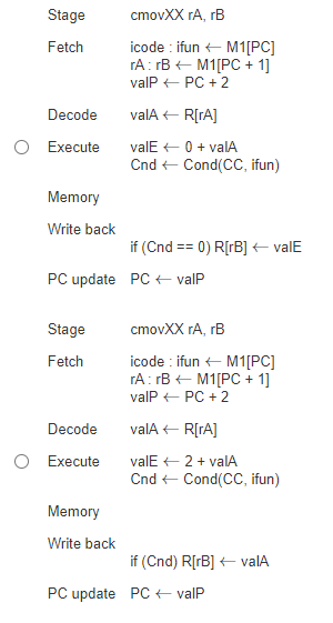 Solved We can see by the instruction encodings (Figure 1) | Chegg.com
