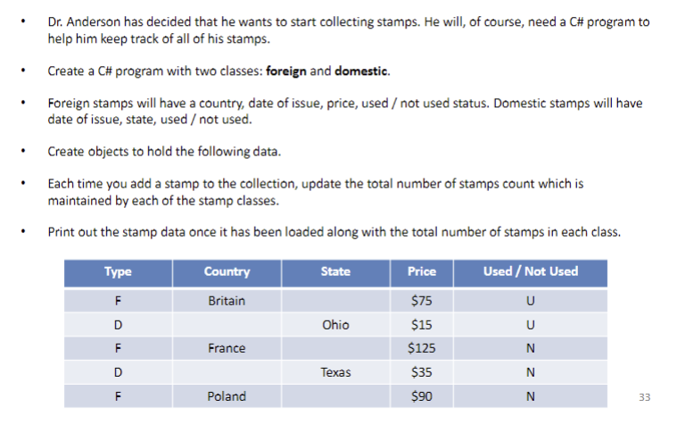 - Dr. Anderson has decided that he wants to start | Chegg.com