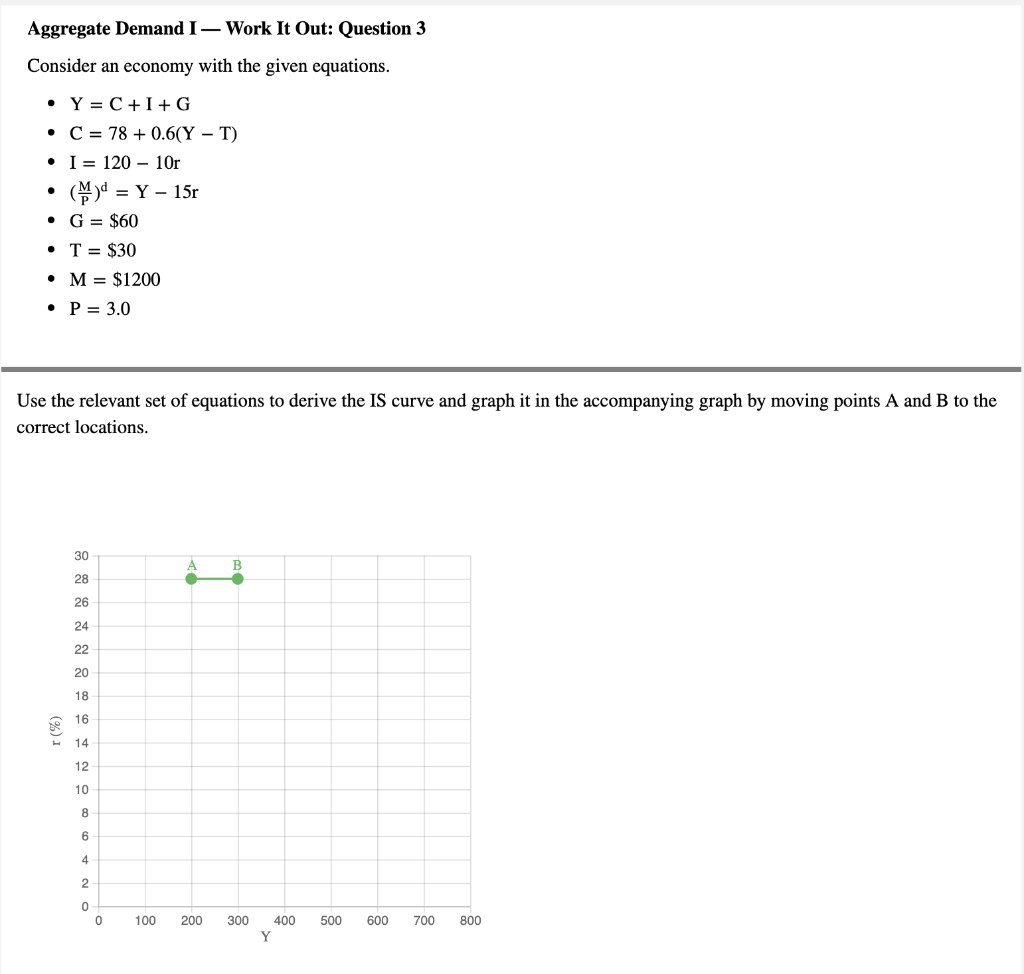 Solved Aggregate Demand I – Work It Out: Question 3 Consider | Chegg.com