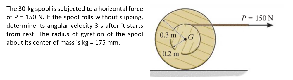 Solved P = 150 N The 30-kg spool is subjected to a | Chegg.com
