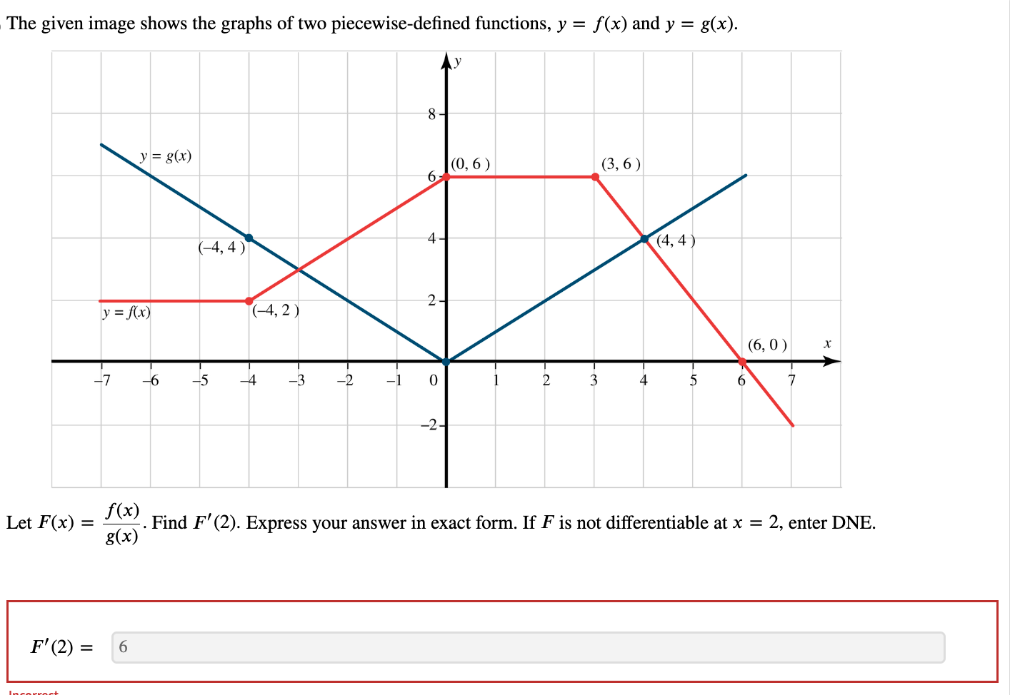 Solved The given image shows the graphs of two | Chegg.com