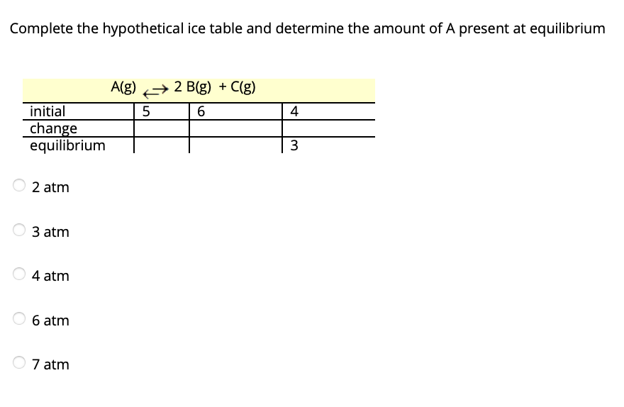 Solved Complete the hypothetical ice table and determine the | Chegg.com