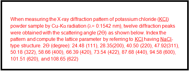 Solved When measuring the X-ray diffraction pattern of | Chegg.com