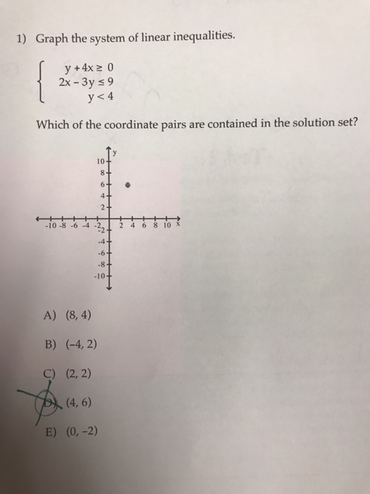 Solved 1) Graph the system of linear inequalities. 2x-3y 9 y | Chegg.com