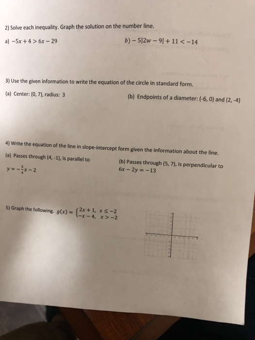 Solved 2) Solve each inequality. Graph the solution on the | Chegg.com