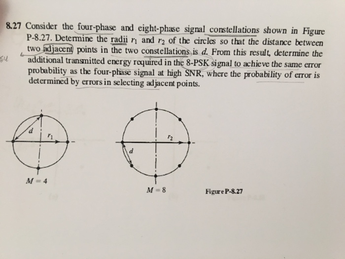 Solved 8.27 Consider the four-phase and eight-phase signal | Chegg.com