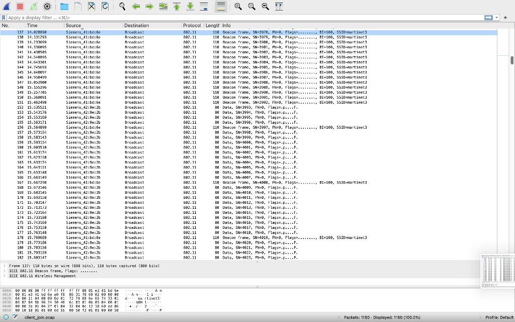 i. Identify the various frame exchange types | Chegg.com