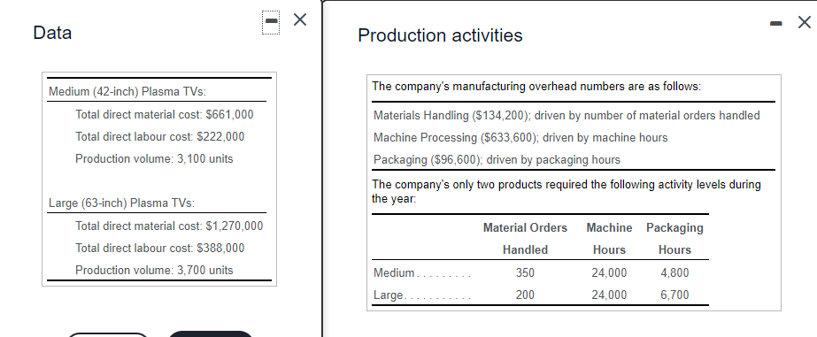 Solved - > Requirements 1. Use the company's current costing | Chegg.com