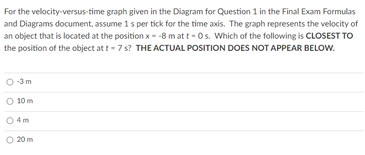 Solved For the velocity-versus-time graph given in the | Chegg.com