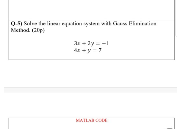 Solved Q-5) Solve the linear equation system with Gauss | Chegg.com