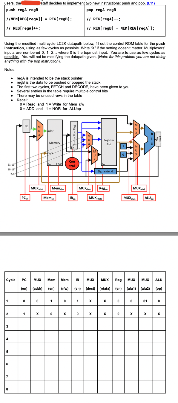 Using the modified multi-cycle LC2K datapath below, | Chegg.com