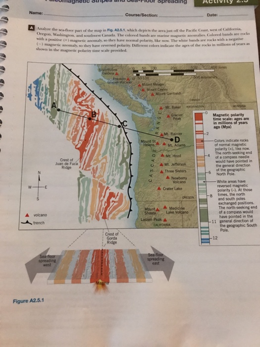 Solved 1. Using a pencil, draw a line on the seafloor to | Chegg.com