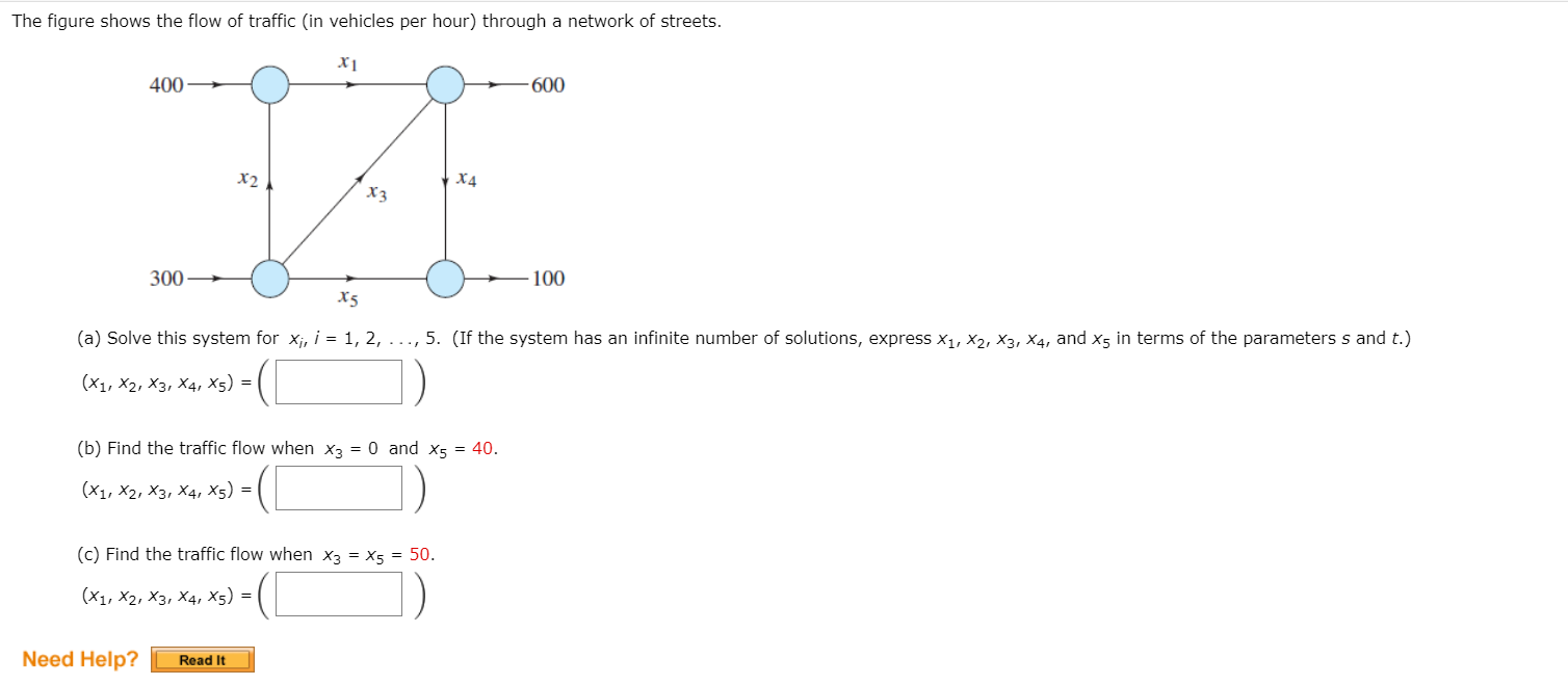 Solved The Figure Shows The Flow Of Traffic In Vehicles Per