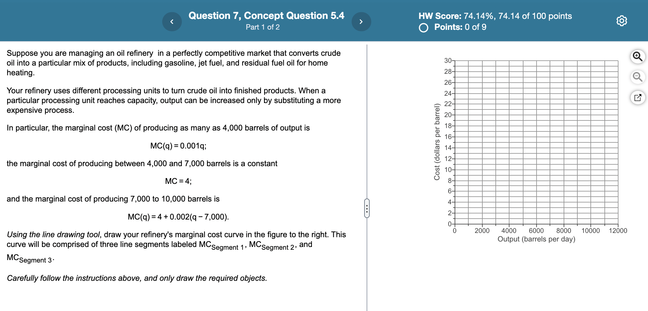 Solved The data in the following table give information | Chegg.com