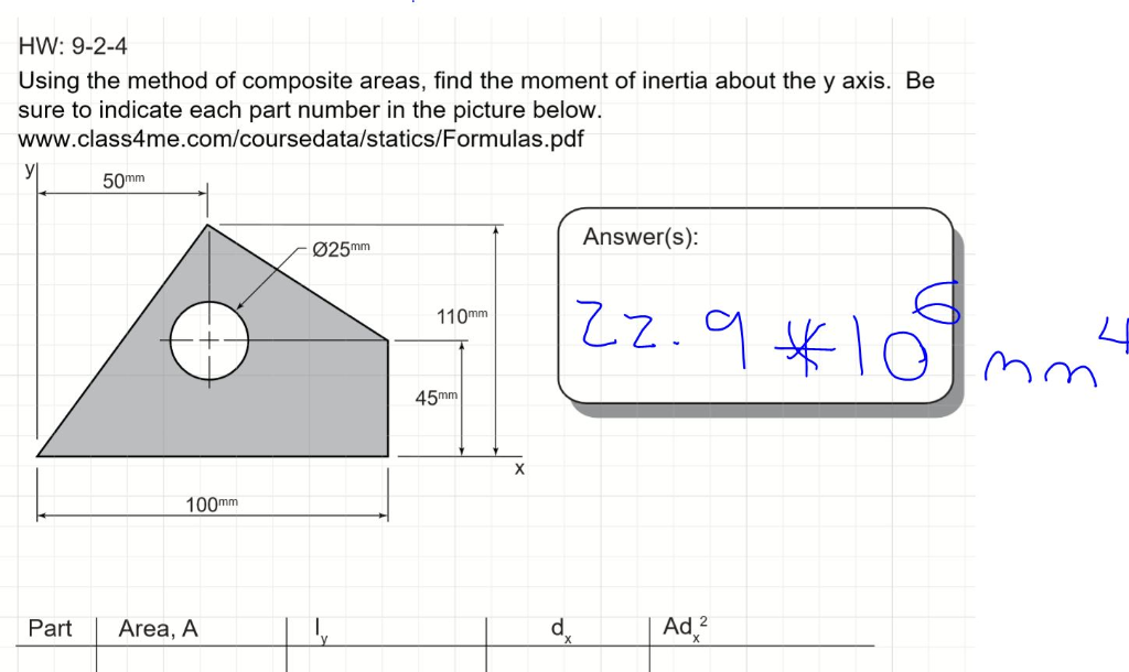 Solved HW: 9-2-4 Using the method of composite areas, find | Chegg.com