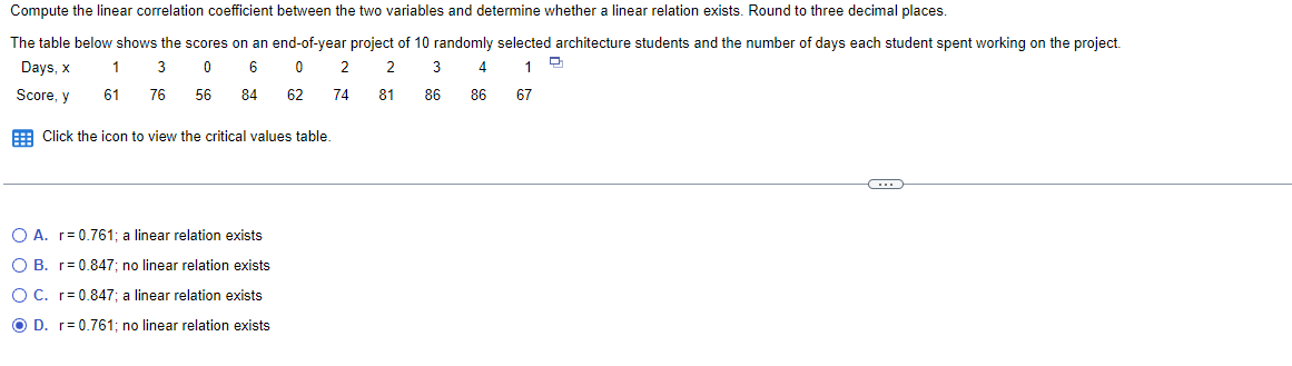 Solved Compute the linear correlation coefficient between | Chegg.com