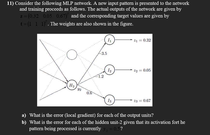 Solved 11) Consider the following MLP network. A new input | Chegg.com