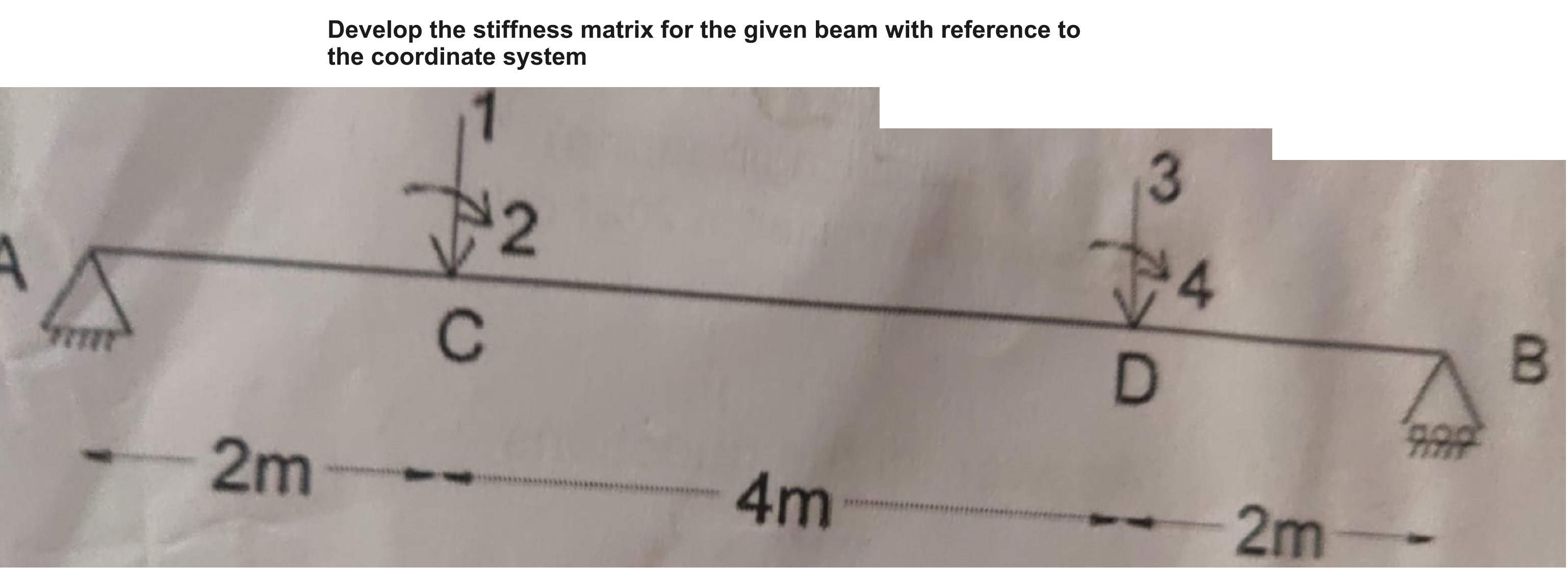 Solved Develop the stiffness matrix for the given beam with | Chegg.com