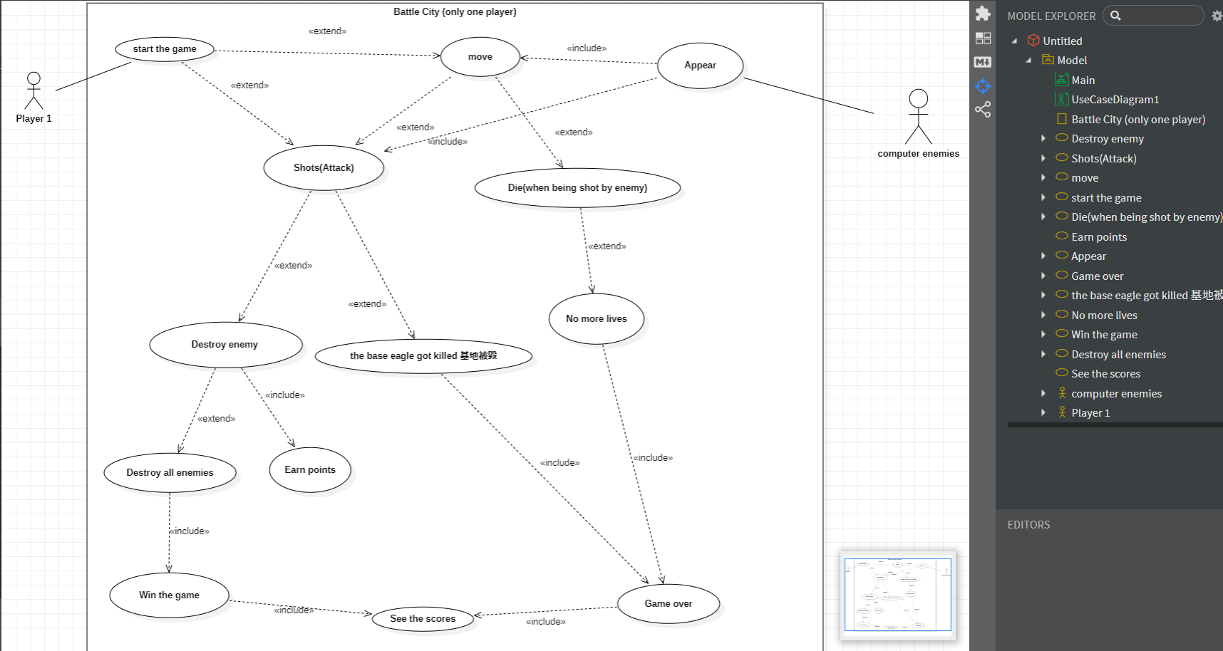 MAKE THE CRUDE MATRIX BASED ON THESE CLASS DIAGRAM, | Chegg.com