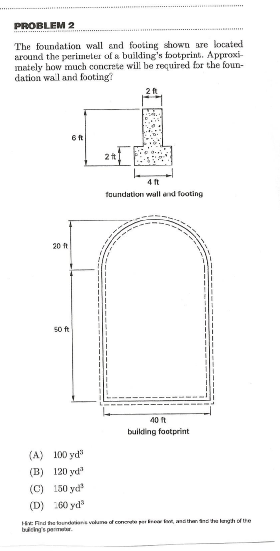 Solved PROBLEM 2 The foundation wall and footing shown are | Chegg.com