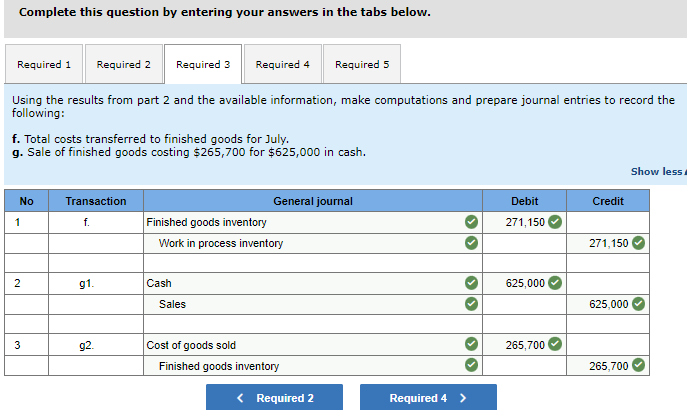 Solved Comprehensive Problem Major League Bat Company | Chegg.com