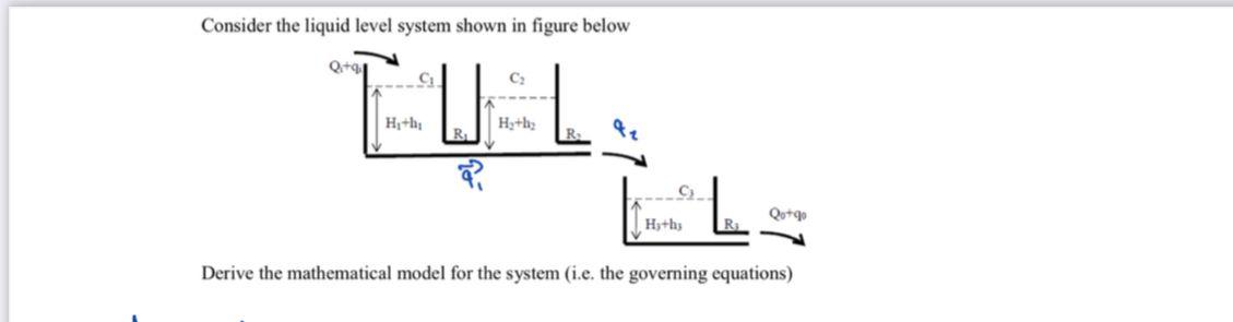 Solved Consider the liquid level system shown in figure | Chegg.com