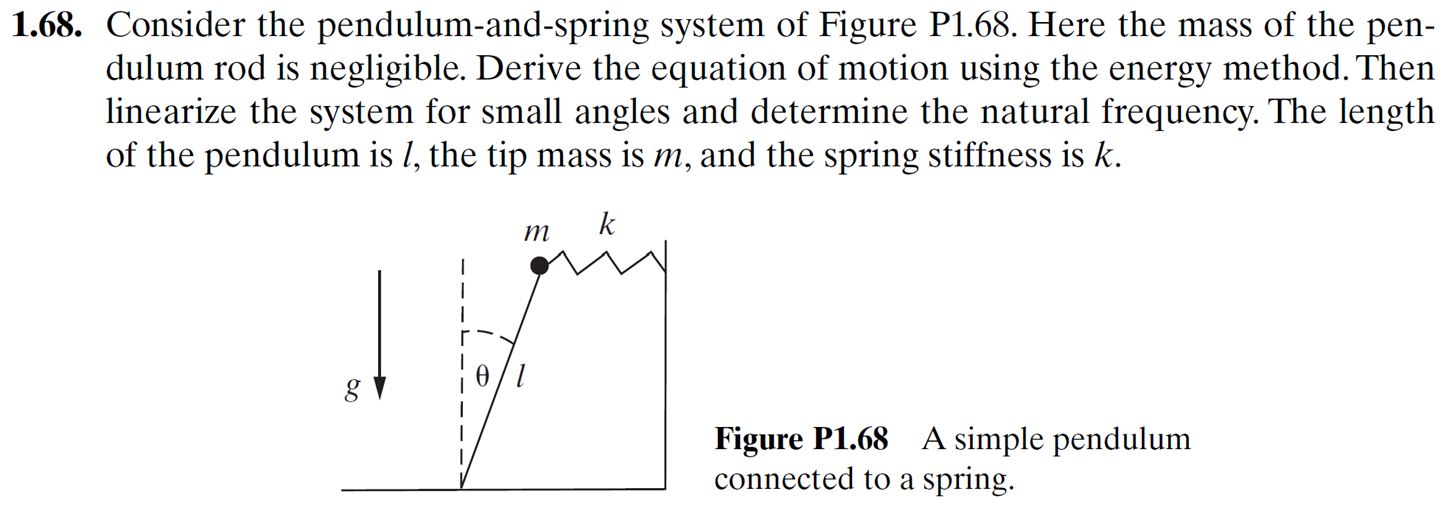 1.68. ﻿Consider the pendulum-and-spring system of | Chegg.com
