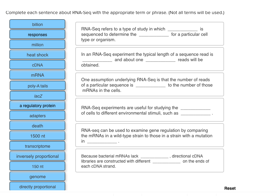 Solved Complete each sentence about RNA-Seq with the | Chegg.com