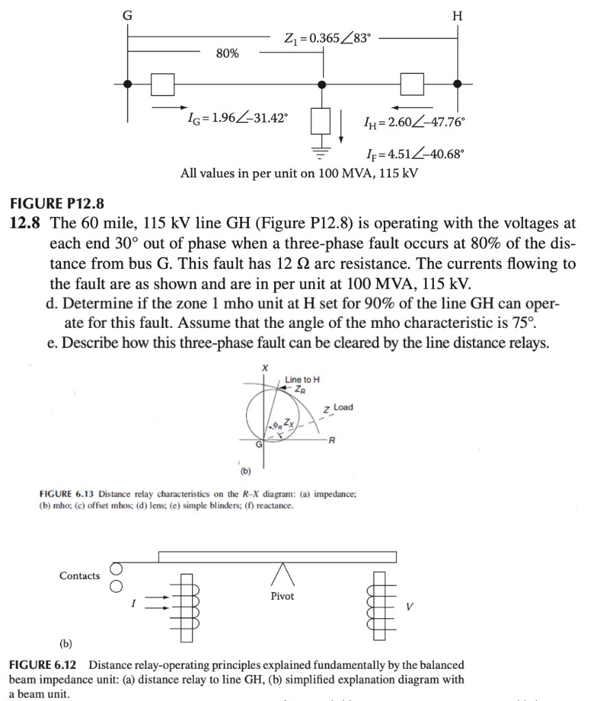 Solved FIGURE P12.8 12.8 The 60 mile, 115kV line GH (Figure | Chegg.com