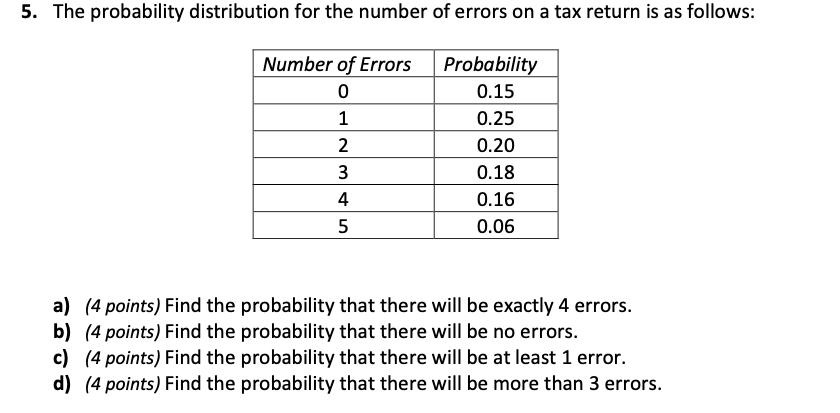 Solved 5. The probability distribution for the number of | Chegg.com