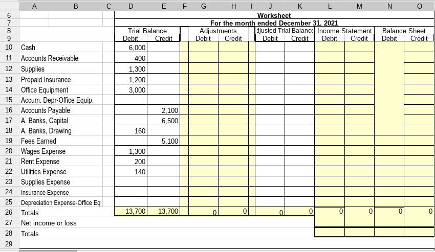 Solved B N Balance Sheet Debit Credit A B C D E F G I K M 6 | Chegg.com