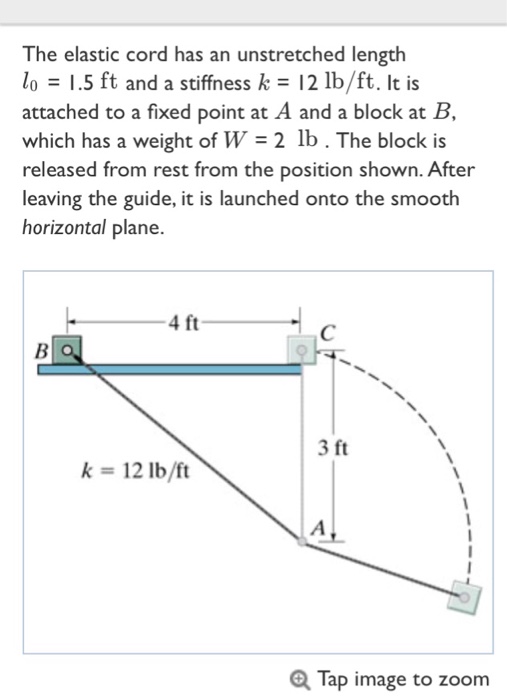Solved The elastic cord has an unstretched length lo1.5 ft | Chegg.com