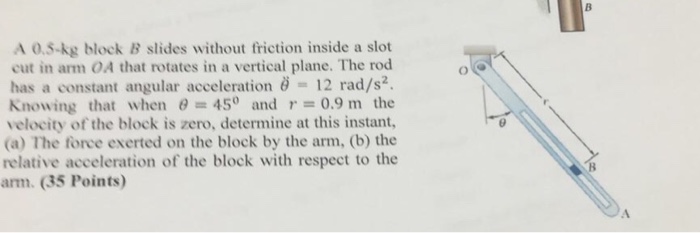 Solved A o.s-kg block B slides without friction inside a | Chegg.com