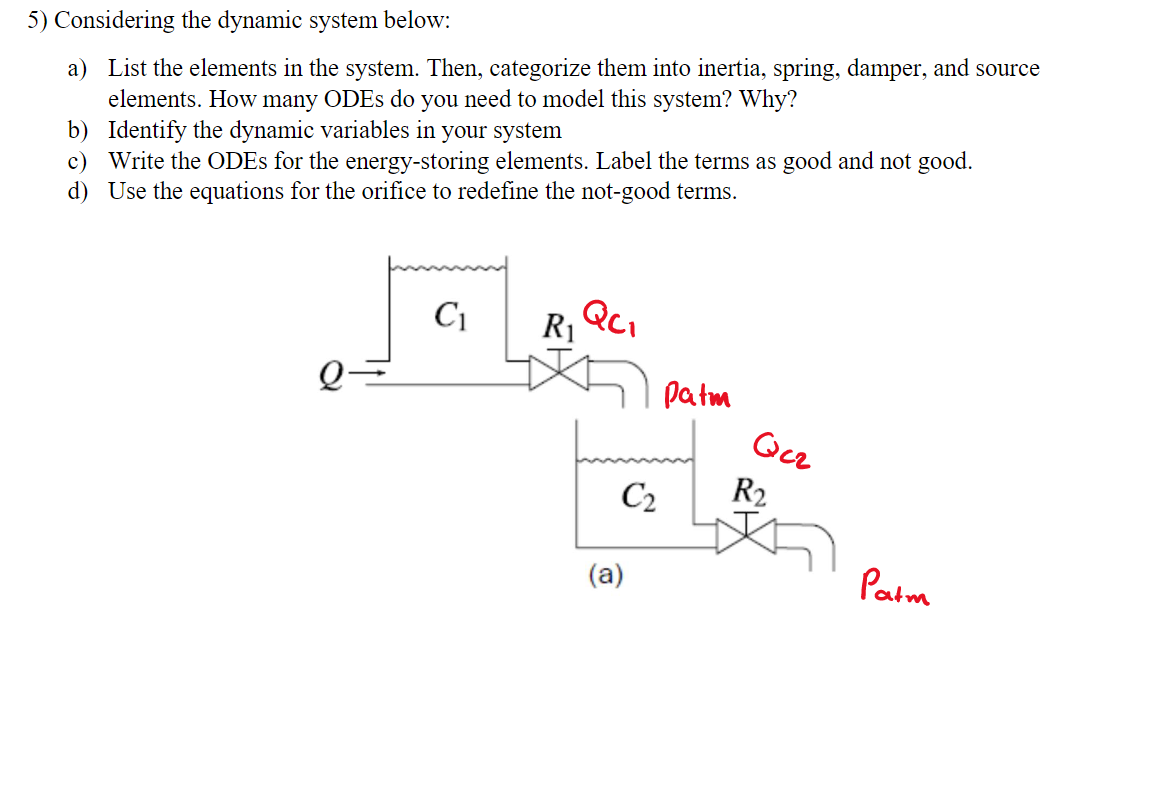 Solved 3) Considering the dynamic system below: a) List the | Chegg.com