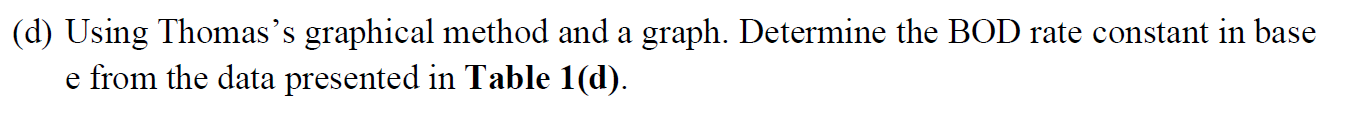 Solved (d) Using Thomas's graphical method and a graph. | Chegg.com